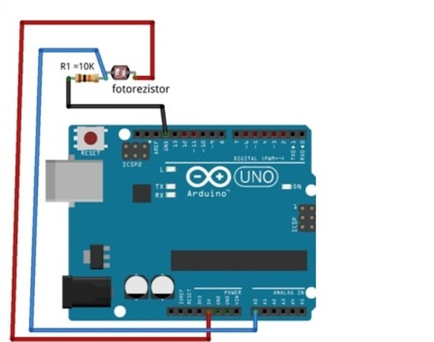 Čtení dat z arduina a ukladání dat do PC :: Projekty s Arduinem